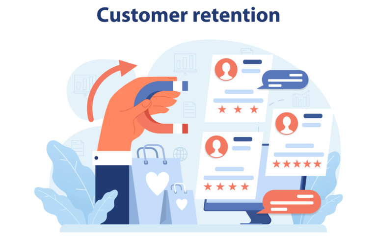 9 Ways to Encourage Returning Customers for Sustainable Business Growth ...